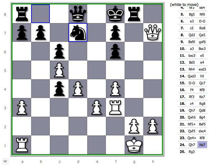 Recovering From A Pawn Fork… – David Hurley In Japan